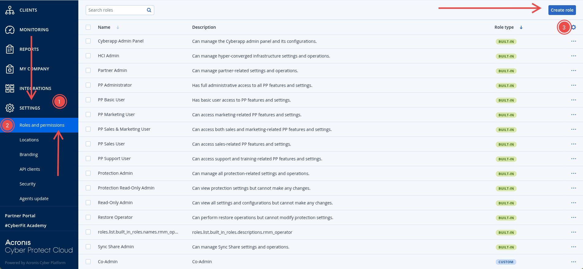 Acronis Cyber Protect Cloud: How to separate backup and RMM access ...